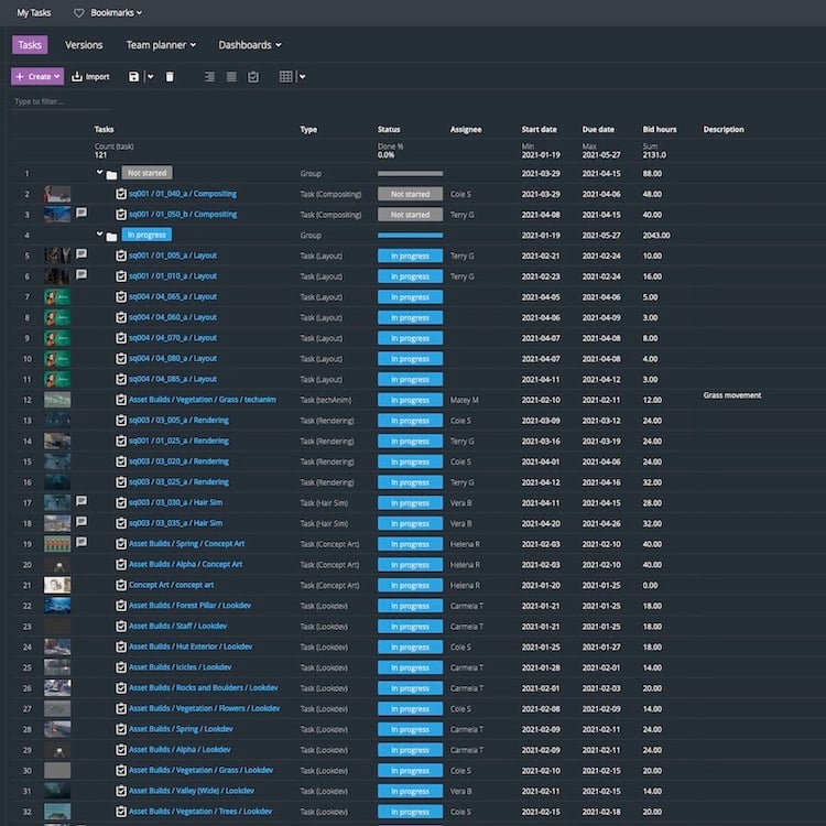 Our story - ftrack