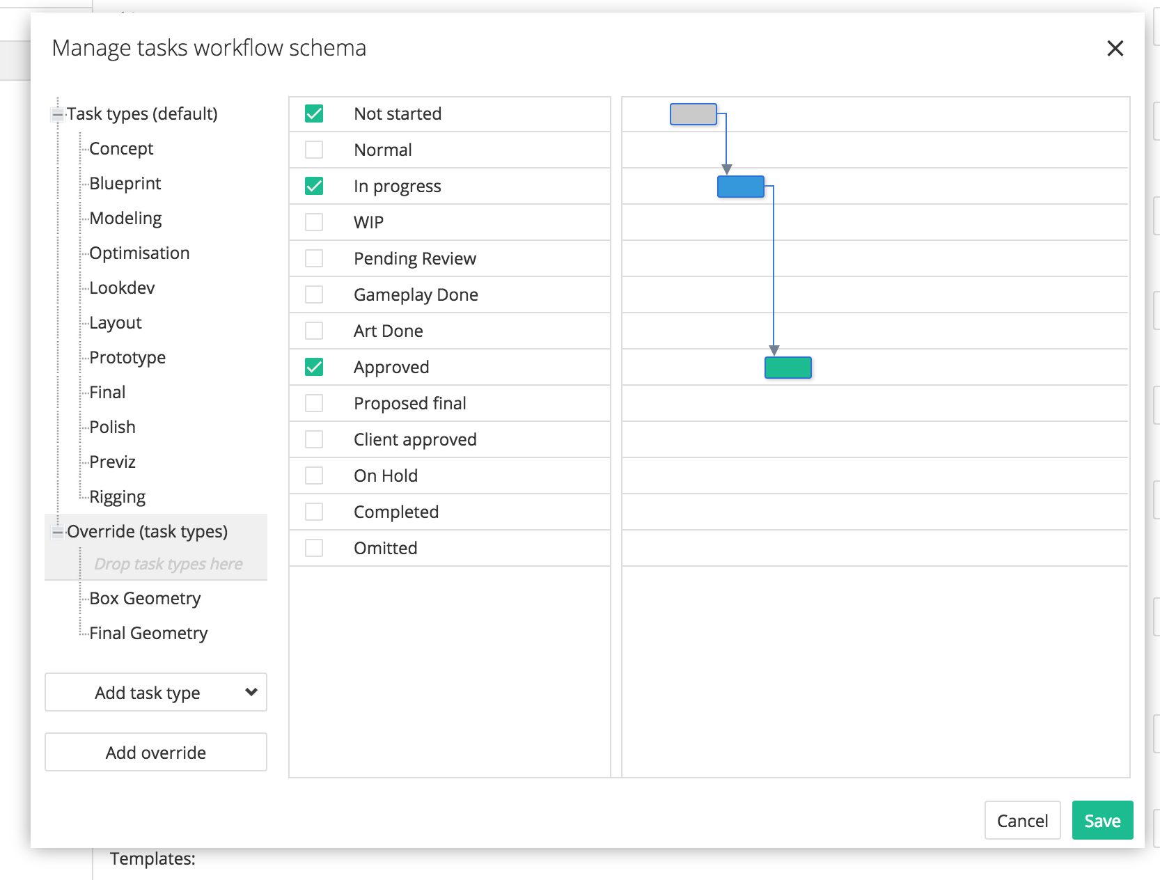 Workflows | Create and customise tasks to your project | ftrack