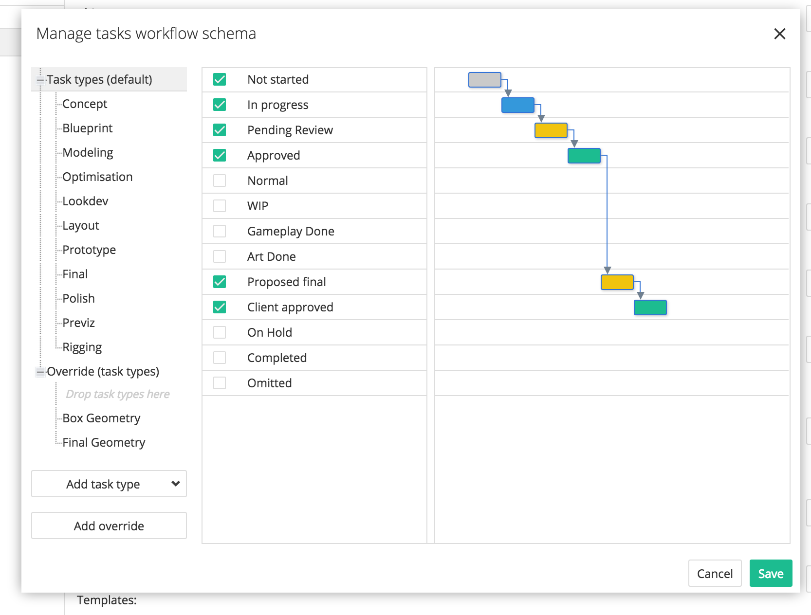 Workflows | Create and customise tasks to your project | ftrack