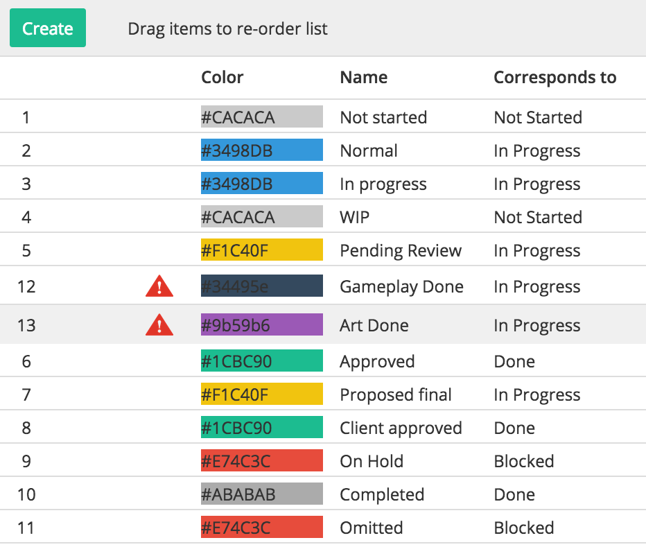 Workflows | Create and customise tasks to your project | ftrack